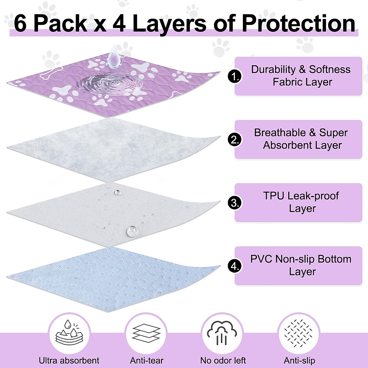 BEAUTYZOO 6 Pack Washable Pee Pads for Dogs, Reusable Puppy Pads for Potty Training, Waterproof Super Absorbent Whelping Pads Mats Non Slip Against Urine for Small Medium Dogs Cats, 16" x 24"