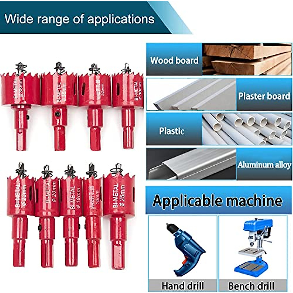 M42 HSS Hole Saw Set, Ankoow 9Pcs 16-38mm Heavy Duty Hole Saw Tooth Cutting Opener Drill Bit for Wood Aluminum Iron Sheet Pipe Plastic