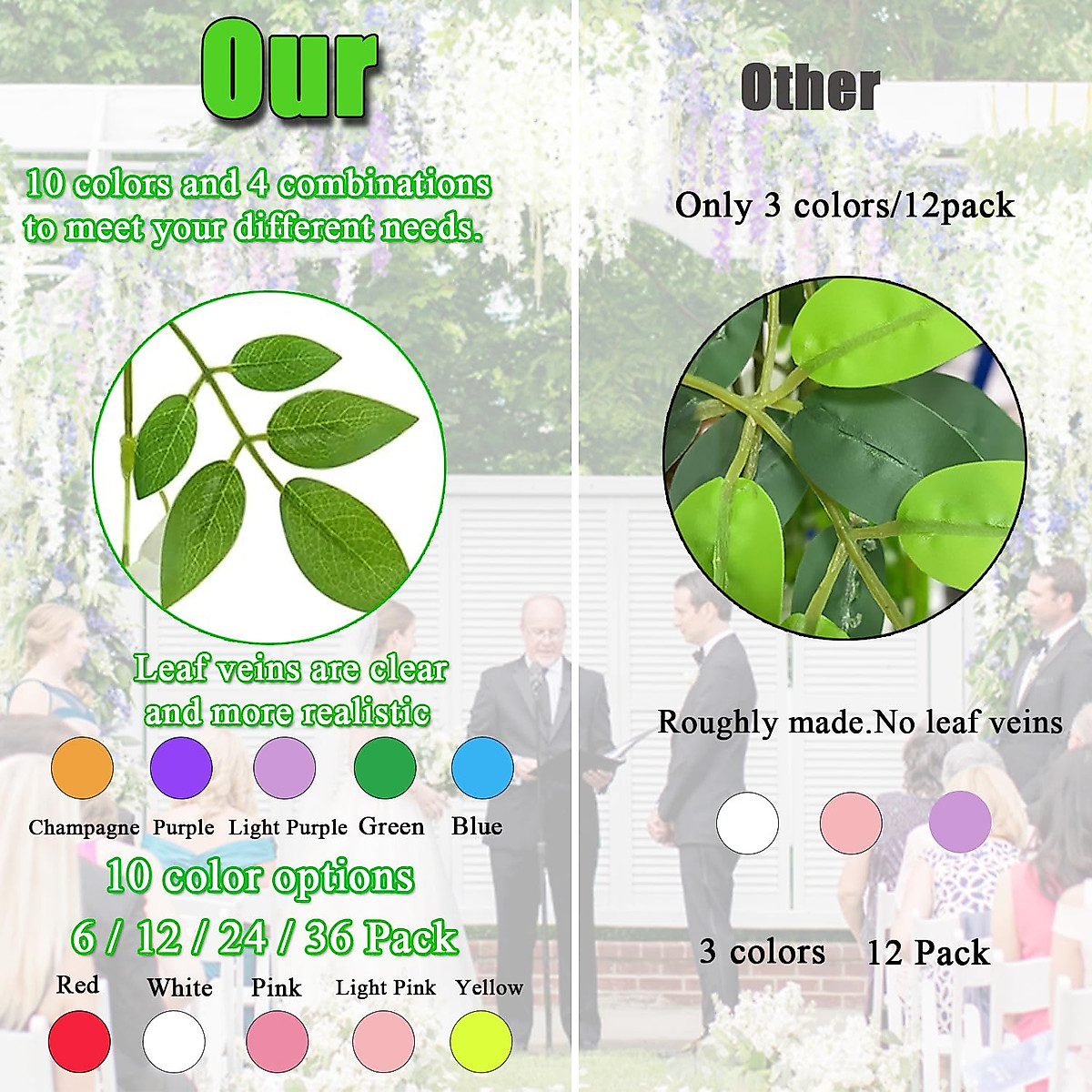 WONICE Artificial Flowers Hanging Flowers, Fake Wisteria Flower Garland Silk Vines Rattan String Decor for Home Wedding Arch Wall Garden Greenery Bedroom Outdoor Office Party Decoration (48 Pack)