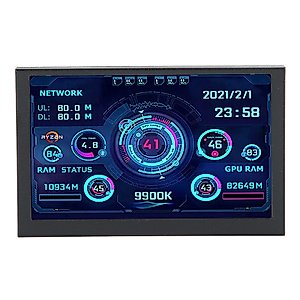 5 inch IPS Computer Monitor,PC Temperature Display,PC Sensor Panel Display Type-C Sub Screen for PC CPU Usage and Temperature, Internet Speed, Date, Time, Volume, Weather