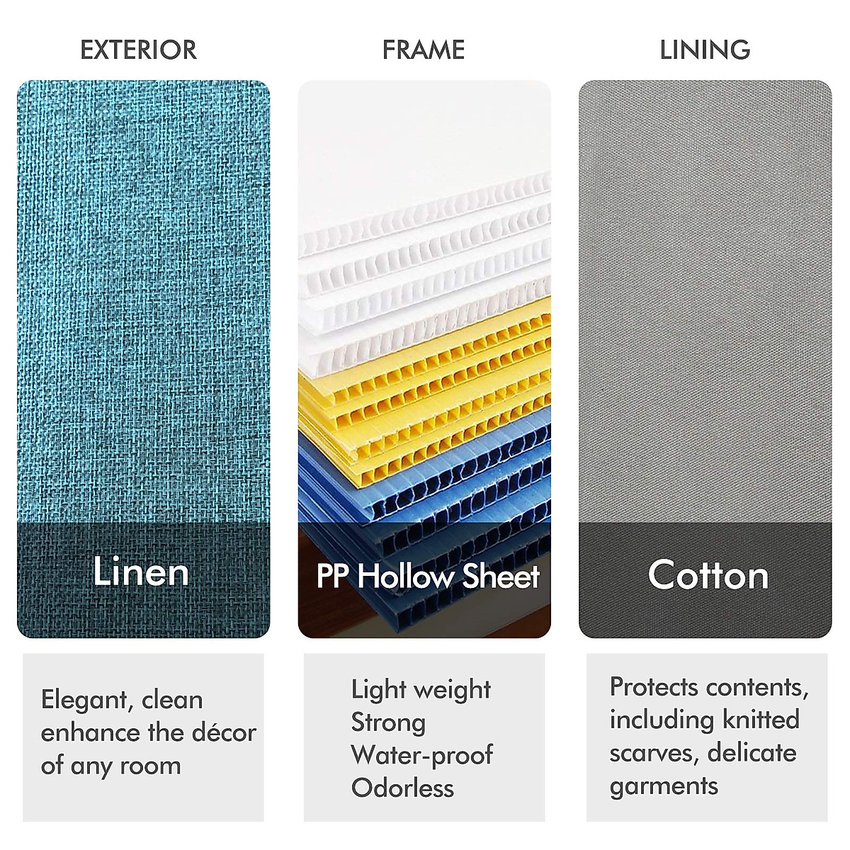 HUATK 4 Pack Decorative Storage Boxes with Lids Storage Baskets for Shelves, Closet organization Bins for Office, Bedroom, Closet, Toys (Teal)