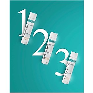 UNNIQUE KBS Hair Care Kit - Repairing Shampoo and Conditioner & Leave-in Treatment After Care Set for Keratin Treated Hair