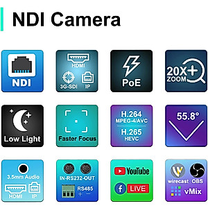 FoMaKo NDI PTZ Camera, 20X-NDI Camera with HDMI 3G-SDI IP Live Streaming PTZ Camera for Church Worship Video Production Education Events PoE 1080P 60FPS for vMix OBS Wirecast (KN20AG Gray)