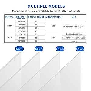 faruijie Thermoforming Dental Sheet Vacuum Forming Splint Sheets Professional Former Plastic
