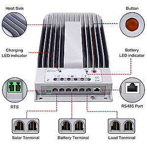Epever 30A MPPT Solar Charge Controller Tracer BN Series Negative Ground 30 Amp Solar Panel Charge Controller 12V/24V Auto Identifying Intelligent Regulator Max. PV 150V