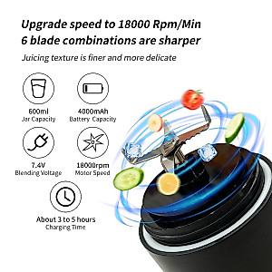 SEAINS Portable Blender, Personal Blender for Shakes and Smoothies with 20 Oz Travel Cup and Lid, Mini Personal Size Blender with 6 Blades and USB Rechargeable for Gym, Kitchen and Outdoors (Black)