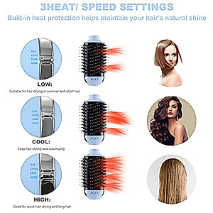 Hot Air Brush, 4 in 1 Hair Dryer Brush & Volumizer, One Step Blow Dryer Suitable for Straight and Curly Hair, Ceramic Coating Achieve Salon Styling at Home 1200W