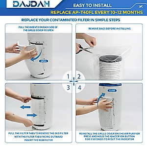 AP-T45 AP-T40FL Replacement Filter Compatible with Homedics Air Purifier Filter Replacement 1461901 for Homedics Total Clean 5 in 1 Air Purifier AP-T40 AP-T45WT AP-T40WT AP-T45-BK AP-T45-WT, 3-Pack