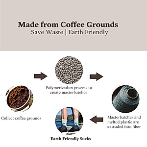 APRIME ECO-CAFE Crew Cushion Outdoor Socks Made from Coffee Grounds for Hiking, Trail Running, Climbing and Cycling (Large, Forest)