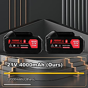 21V Cordless Sheep Shears, Electric Professional Sheep Shears with 2 Pcs Rechargeable 4 Ah Lithium Battery, High/Slow Speed,Sheep Clipper for Alpacas Goats Cattle Farm Livesto