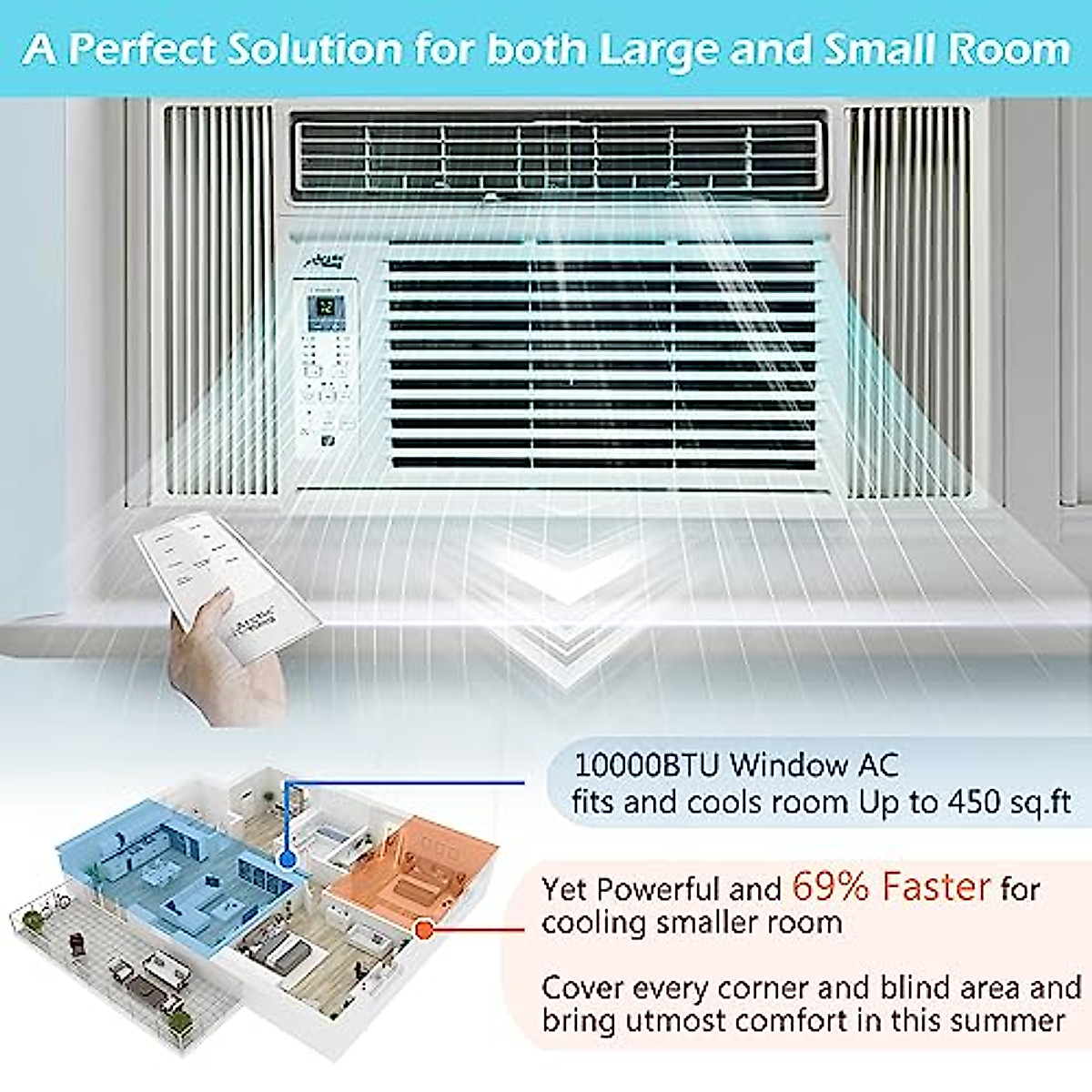 Arctic King 10,000 BTU Window Air Conditioner, Cools up to 450 Sq. Ft, with Digital Panel and Remote Control, Easy Installation, for House, Apartment, and Office