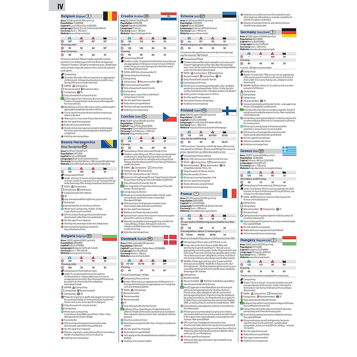 2023 Philip's Big Road Atlas Europe: (A3 Spiral binding)
