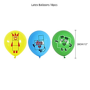 Number Birthday Party Supplies,Number Theme Including Cake caps,Cupcake caps,Flags,Latex Balloons,It is Very Suitable for Boy's and Girl Themed Birthday Party Supplies.