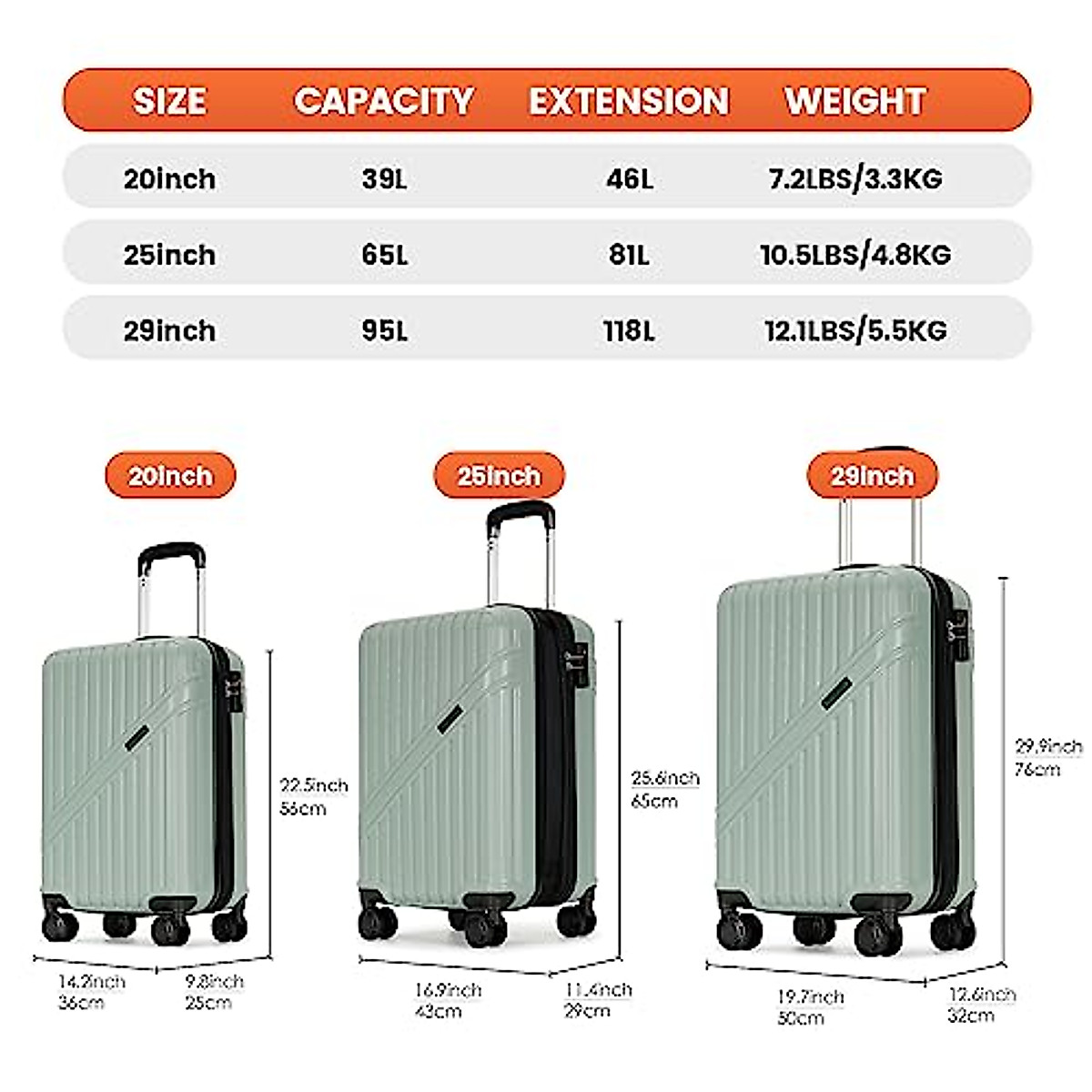 PRIMICIA GinzaTravel PC+ABS suitcase Spinner Wheels scratch-resistant Lightweight Spinner Expandable Suitcase, luggage sets,Universal wheel (Green, 3-Piece Set(20"/25"/29"))