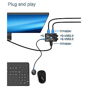 MT-VIKI KVM Switch HDMI 2 Port, 4K@30Hz KVM Switch 2 Computers 1 Monitor +3 USB 2.0 Devices+2 KVM Cables