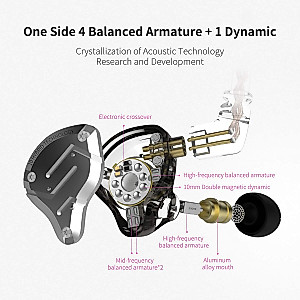 KZ ZS10 Pro in Ear Monitor Earphone, 4BA 1DD Metal Earbuds, HiFi Bass Headphones IEM with Detachable 2 Pin C-Cable(Black,No Mic)