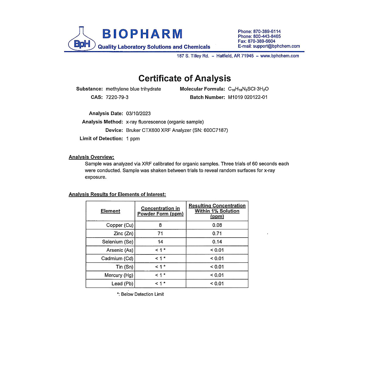 Methylene Blue, 1% USP (Pharmaceutical) Grade, 250 mL (8.4 fl oz); 3rd Party Tested