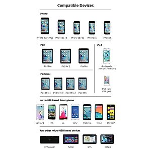 Apple MFi Certified 2 in 1 iPhone Charger Lightning Cable and Micro USB to USB Charger Cord, Compatible iPhone X, 8, 8 Plus,7 Plus, Android Data Cable 2 in 1 White(6FT)