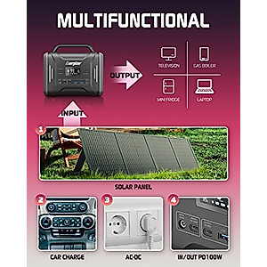 Energizer Portable Power Station PPS320 320Wh LiFePO4 Battery 110V/300W Pure Sine Wave AC Outlet PD100W Fast Charging Solar Generator
