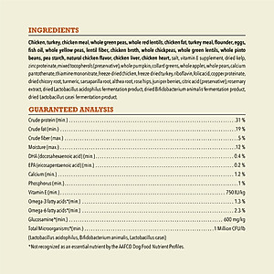 ACANA Grain Free Dry Dog Food, Puppy Recipe, 25lb