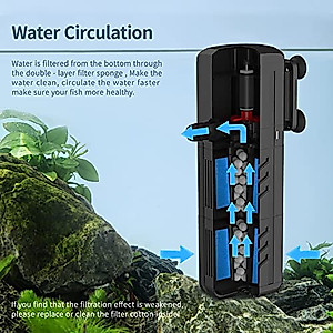 CHERLAM Submersible Aquarium Filter, 12W Internal Aquarium Filter, Adjustable Fish Tank Filter with Biological Filtration 320 GPH Water Pump for 50-150 Gal Fish Tank, Pond