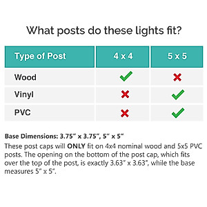 GreenLighting - Solar Post Lights - Solar Lights Outdoor Garden - Solar Fence Post Lights - Solar LED Post Cap Light for 4X4 Wood, 5X5 PVC - (Sleek, 4 Pack, Black Aluminum)