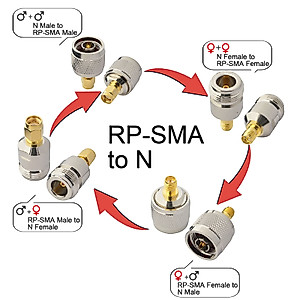 onelinkmore Signal Booster Adapter Kit N Type to RP-SMA Kit 4 Types N Male female to RP SMA Male Female for Wifi Antenna 4G Antenna CB Radio Antennas Broadcast Ham radio AV Transmitter TP-Link Netgear