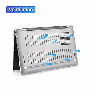 mCover Case Compatible ONLY for 2021～2022 14" Dell Latitude 7420 7430 Laptop or 2-in-1 Windows Notebook Computer (NOT Fitting Any Other Dell Models) - Aqua