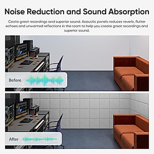 Berlai 15 Pack Acoustic Panels Self Adhesive Sound Proof Foam Panels, 12x12x0.4" High Density Sound Absorbing Panels, Square Acoustic Tiles for Recording Studio Home Theater Office Room(Snow White)