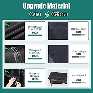 GARPROVM Patio Furniture Covers Waterproof Outdoor Table Sofa Set Covers with Upgraded 600D Material, 4 Windproof Buckles 124 x 71 x 29 Inch Rectangular Heavy-Duty Large