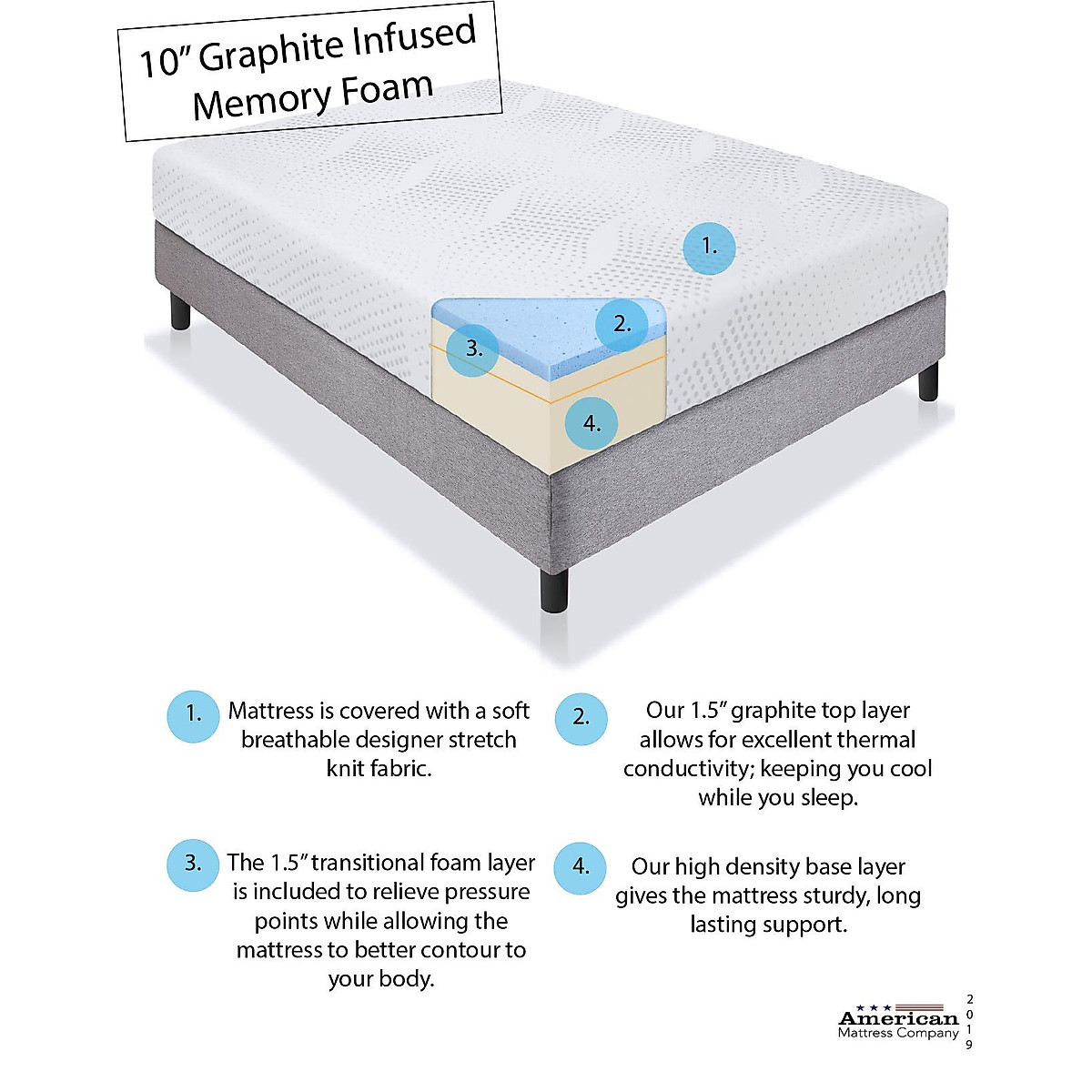 Made in The USA 10" Graphite Infused Memory Foam Mattress Sleeps Cooler (Full XL)