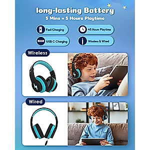 Kids Bluetooth Headphones, Colorful Wireless Over Ear Headset with 85dB/94dB Volume Limited, 45H Playtime, 3 Lighting Modes, Built-in Mic Headphones for Boys Girls iPad Tablet School Airplane Blue
