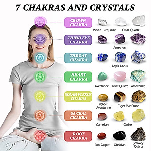 Healing Crystals Set 28 Pcs Real Crystals and Healing Stones Kit, Energy Crystals for Beginners Meditation Yoga, 14 Natural Tumbled Crystals and 7 Raw Chakra Stones, Crystal Ball, Pendulum, Selenite