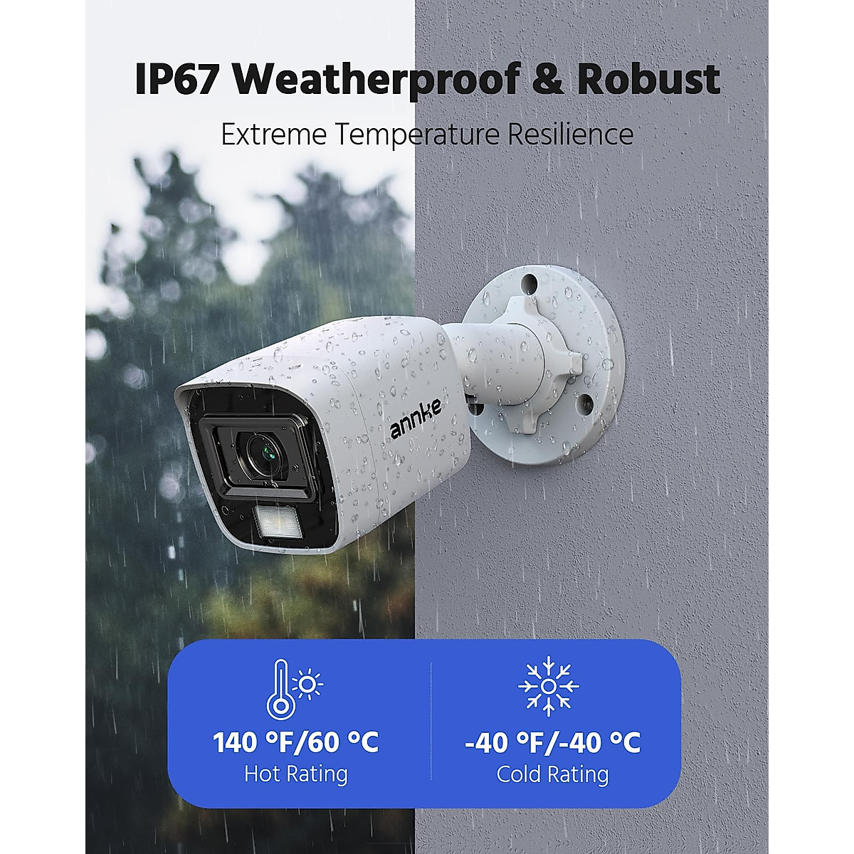 ANNKE 5MP Lite Wired Security Camera System with AI Human/Vehicle Detection, H.265+ 8CH Surveillance DVR with 1TB Hard Drive and 8 x 1080p HD Outdoor CCTV Camera, 100 ft Night Vision, Remote Access