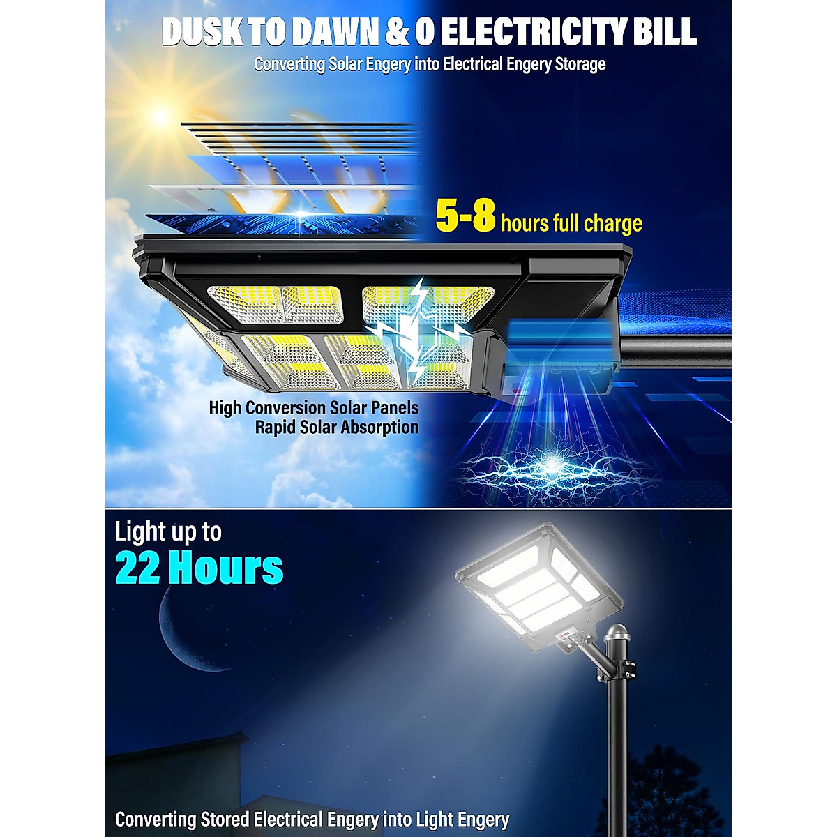 VENSSTNOR 3200W Solar Street Lights Outdoor - 6500K Wide Angle Solar Light with Motion Sensor, IP67 Waterproof Solar Parking Lot Lights Dusk to Dawn with Remote for Street Yard Garden