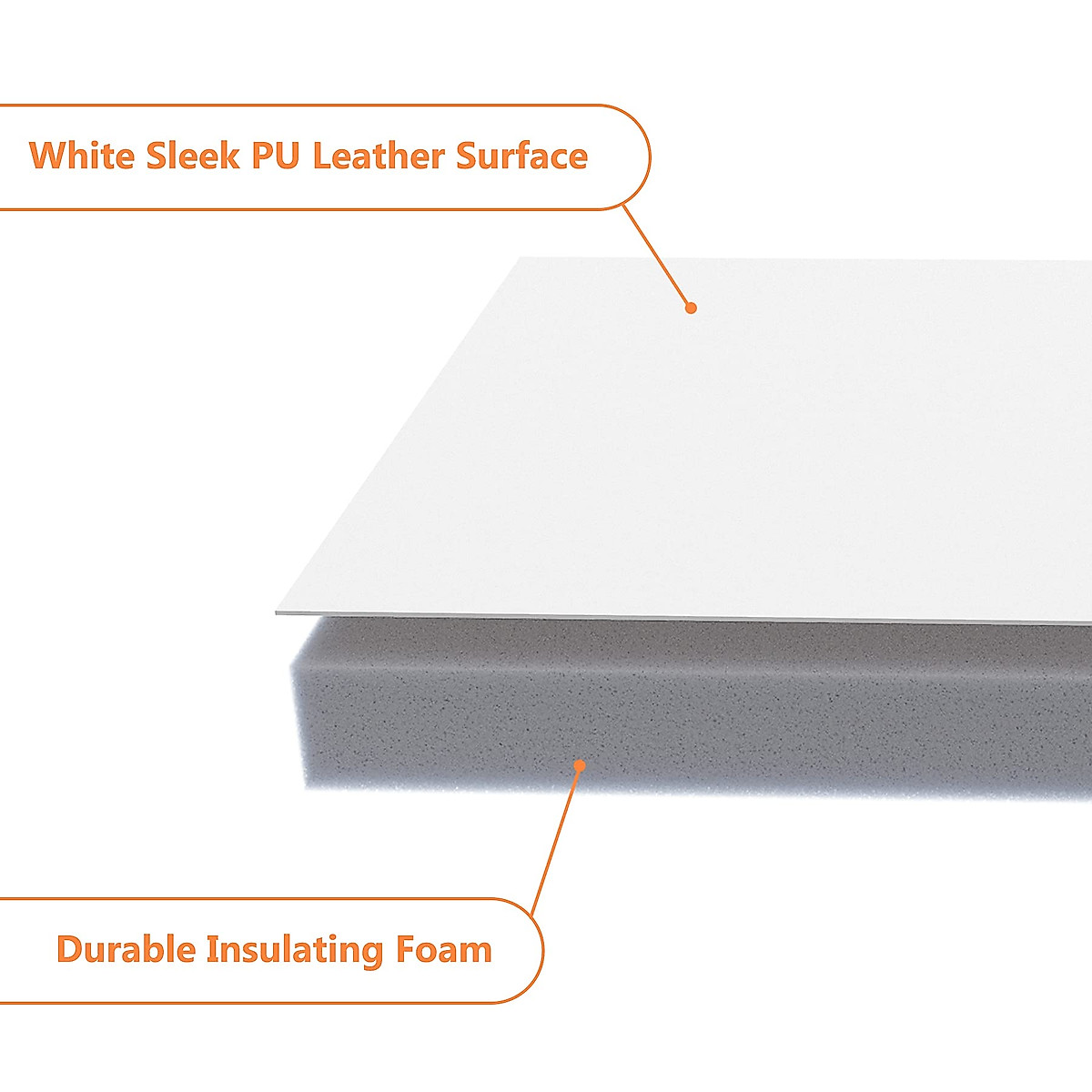 GCGOODS Window Air Conditioner Insulated Foam Panels, Winter Surround Insulation Side Panel with Top Seal Strip for Window AC Unit Indoor, White