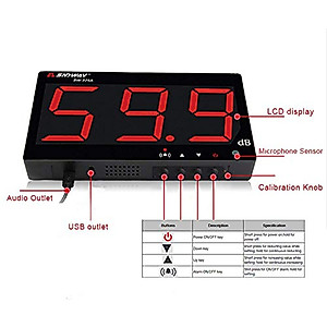 SNDWAY SW-525A 30-130dB Digital Sound Level Meter with Large LCD Display Noise Meter Decibel Wall Mounted Hanging (525A)