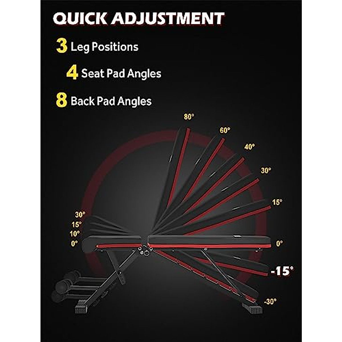 LINODI Weight Bench, Adjustable Strength Training Benches for Full Body Workout, Multi-Purpose Foldable Incline Decline Home Gym Bench