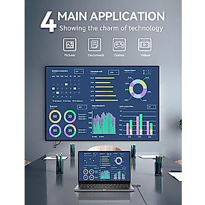 Wireless HDMI Transmitter and Receiver, Carego Wireless HDMI Extender Kit, Plug & Play, Support 2.4/5GHz for Streaming Video Audio File from Laptop/PC/TV Box to Monitor/Projector/HDTV