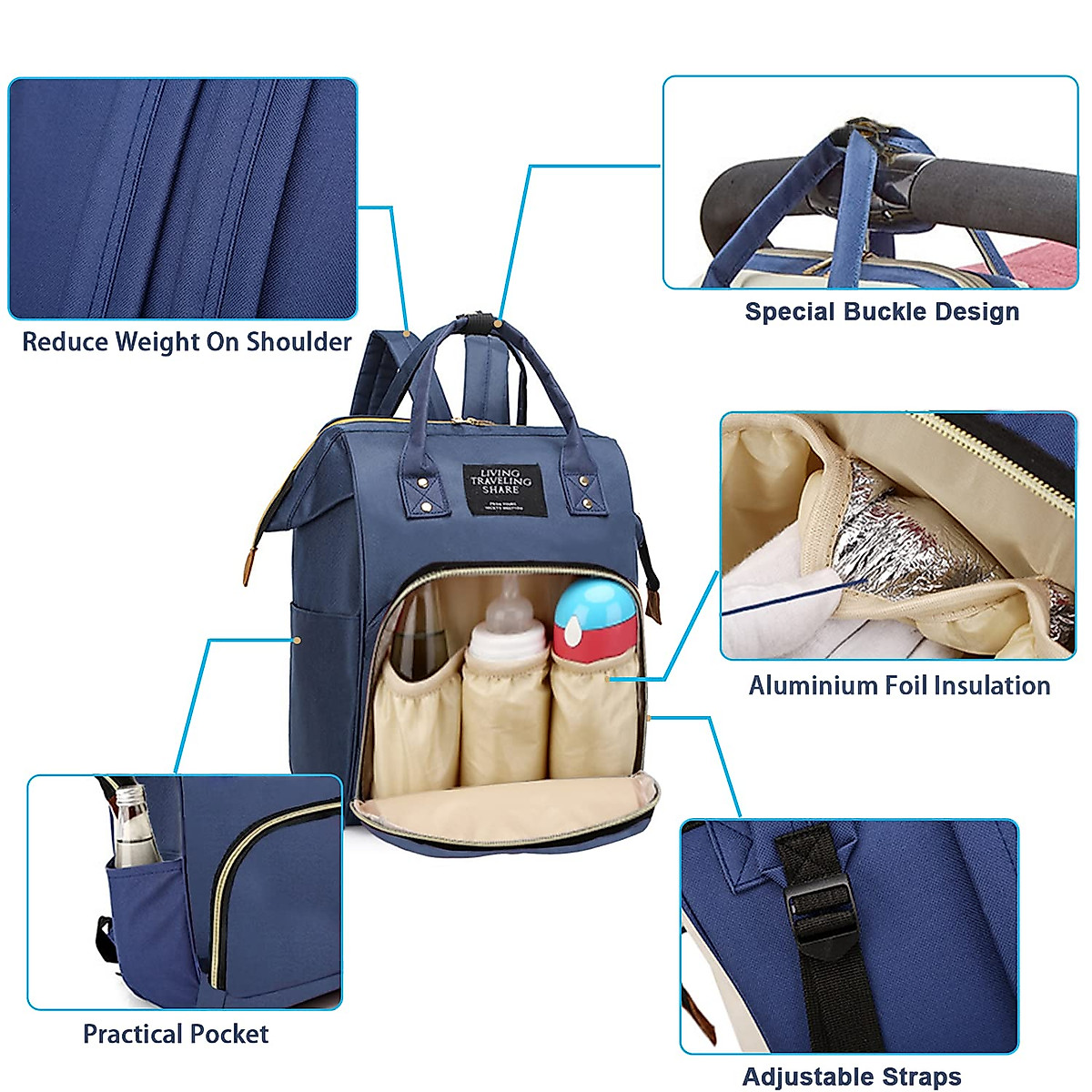 Diaper Bag with Organizing Pouches, Nappy Bags Handbag Multifunction Diaper Bag for Baby Care Travel Backpack Large Capacity Blue