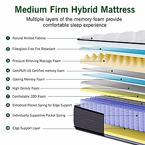 DatMou Queen Mattress, 14 Inch Hybrid Mattress, Queen Size Mattress in a Box, Gel Memory Foam Hybrid Mattress with Individually Pocketed Springs, Fiberglass Free,CertiPUR-US