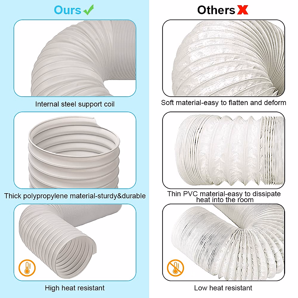 BEWAVE Portable Air Conditioner Hose, Portable Exhaust Vent Hose with 5.9 Inch Diameter, Universal Replacement AC Vent Hose Length up to 59"