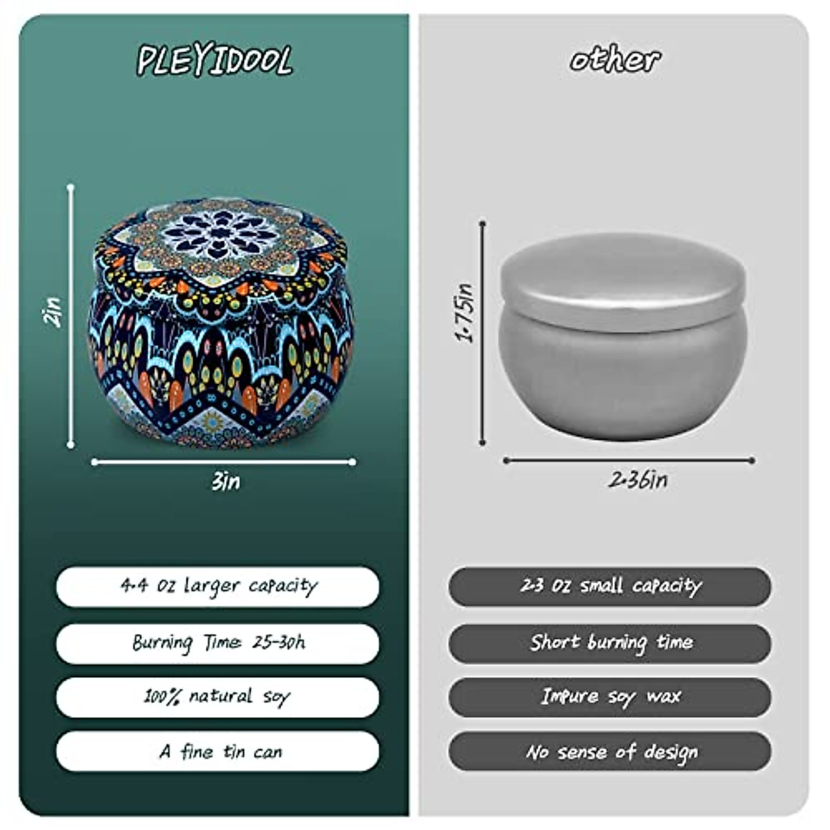 Candles for Home Scented, 4.4 oz 4 Pack Long Lasting Burn, Premium Body Relax & Stress Relief Candles,Ideal Gifts for Birthday, Christmas, Thanksgiving, Mother's Day