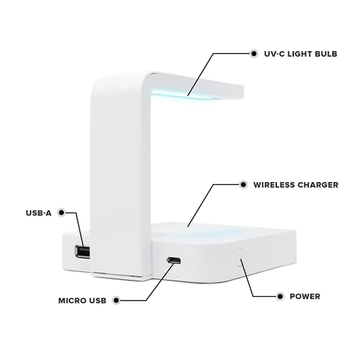 Zdium UV Phone Sanitizer with Wireless Charging | EPA Registered & Clinically Proven Cell Phone Sterilizer for Disinfecting Phones, Tablets, & More | Kills 99.9% of Bacteria, Viruses, & Germs | White