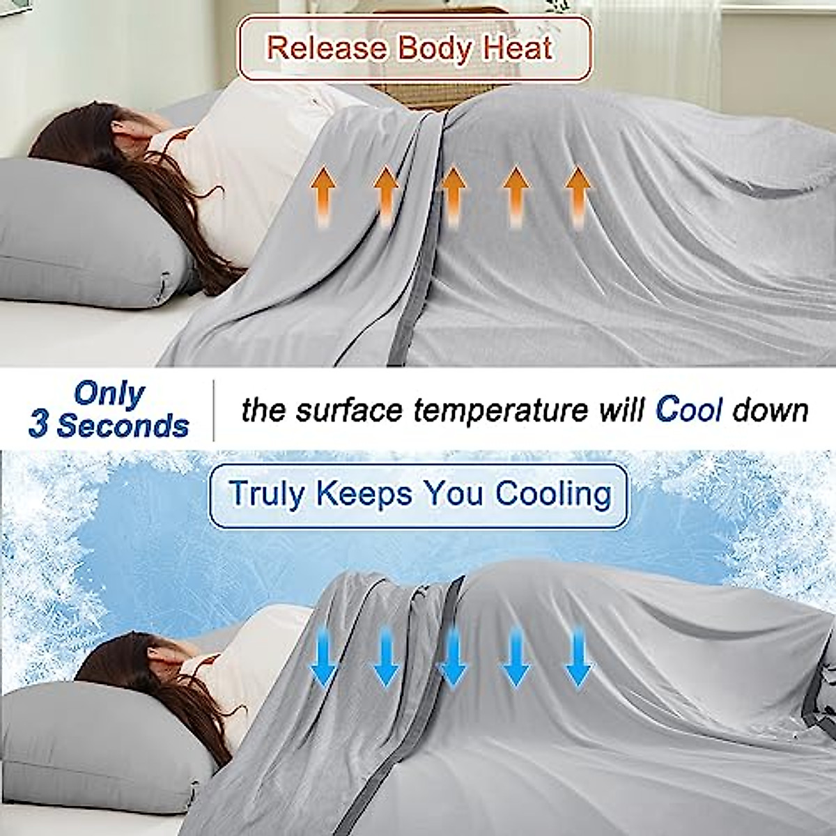 PHF Arc-Chill Cooling Blanket for Hot Sleepers, Queen Size, Absorbs Body Heat to Keep Cool for Night Sweats, Summer Blanket, 90x90 inches, Light Grey