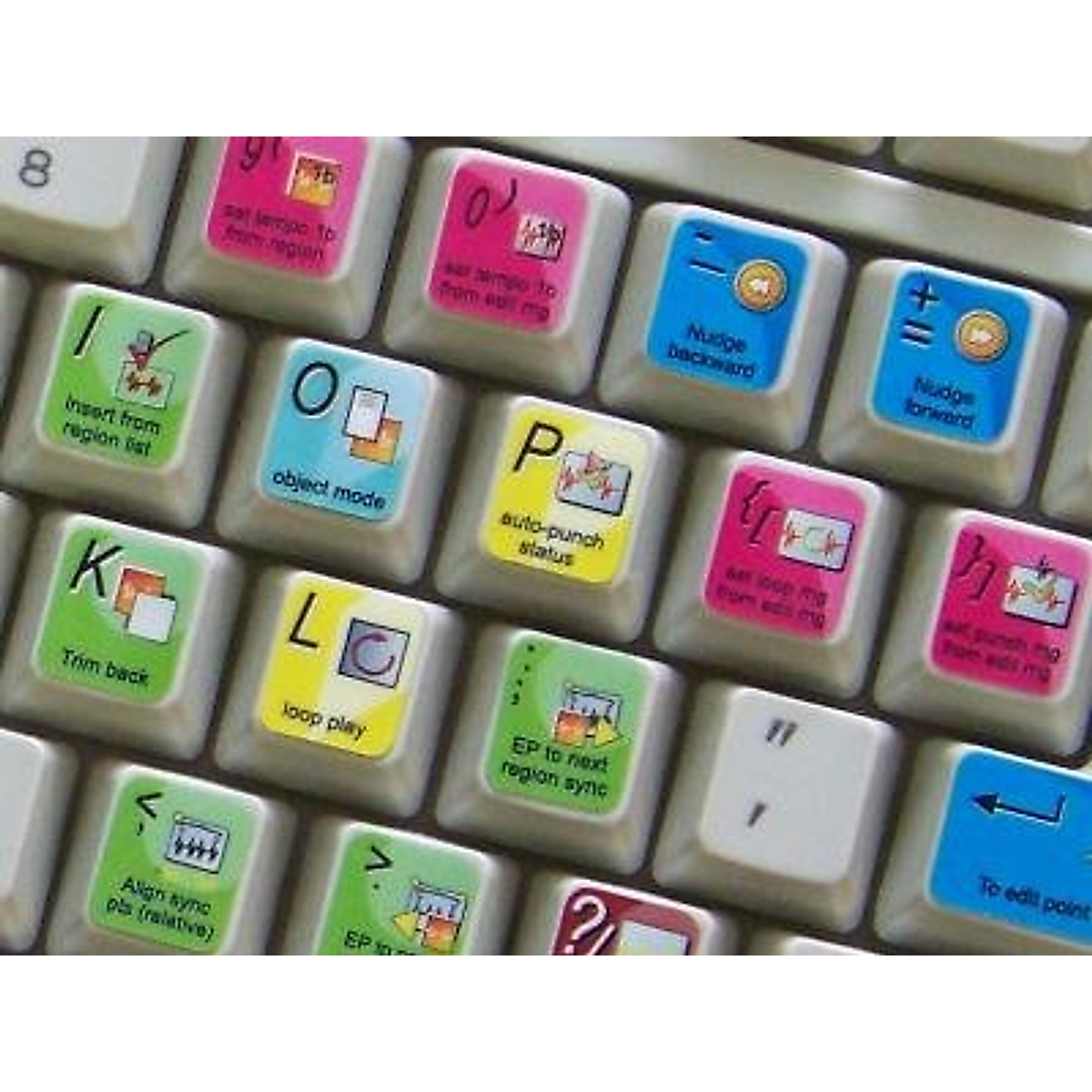 NEW ARDOUR DIGITAL AUDIO WORKSTATION KEYBOARD STICKERS for DESKTOP, LAPTOP and NOTEBOOK