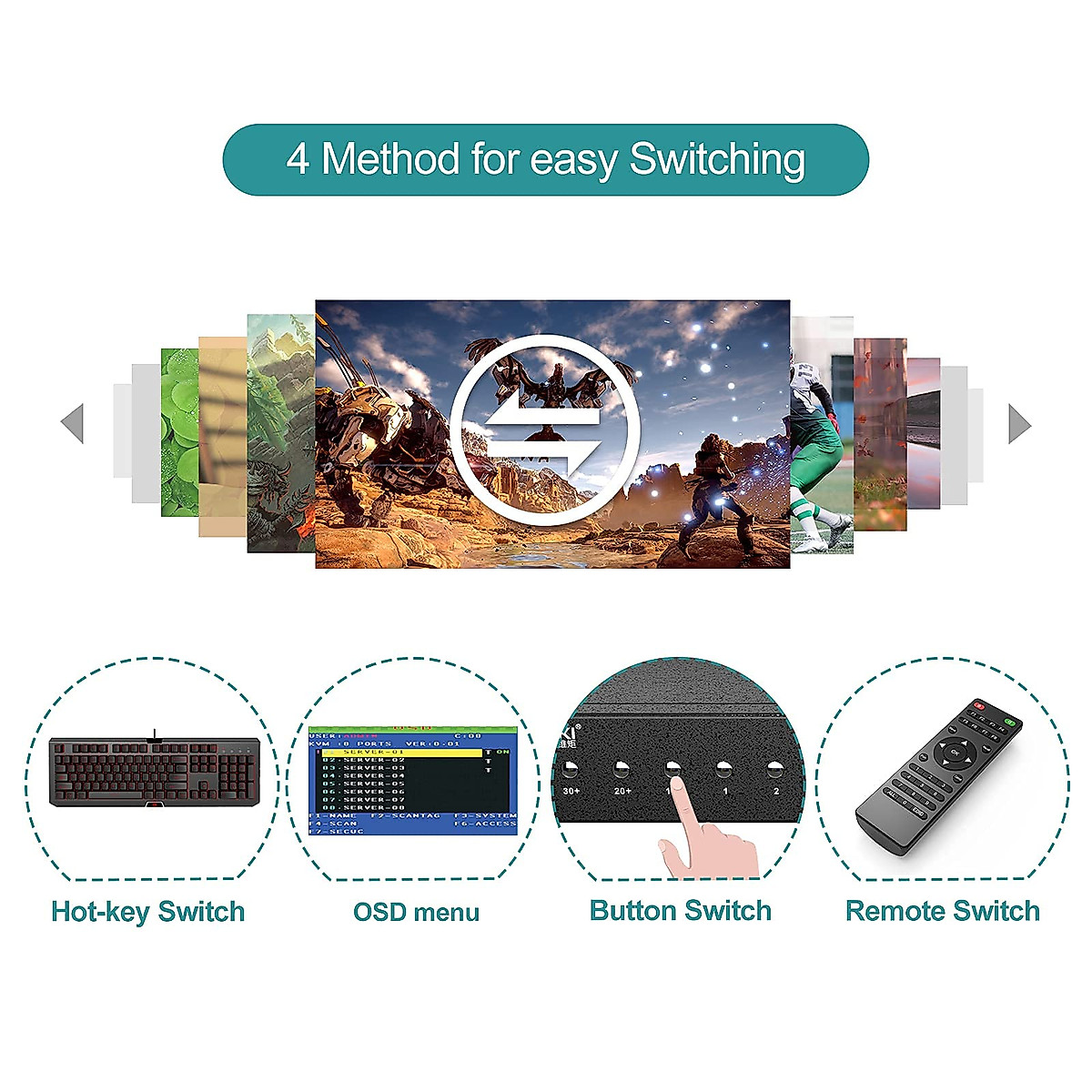 8 Port VGA KVM Console over CAT6, MT-VIKI CAT5E KVM Switch, 1U Rack Mount KVM Included 8 VGA to RJ45 KVM Dongles, Support Extended Distance UP to 230ft/70m by RJ45 Cable