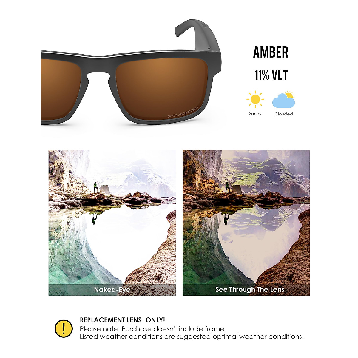 BLAZERBUCK Polycarbonate Polarized Replacement Lenses for BOSE Tenor BMD0010 Sunglasses- Fire Red