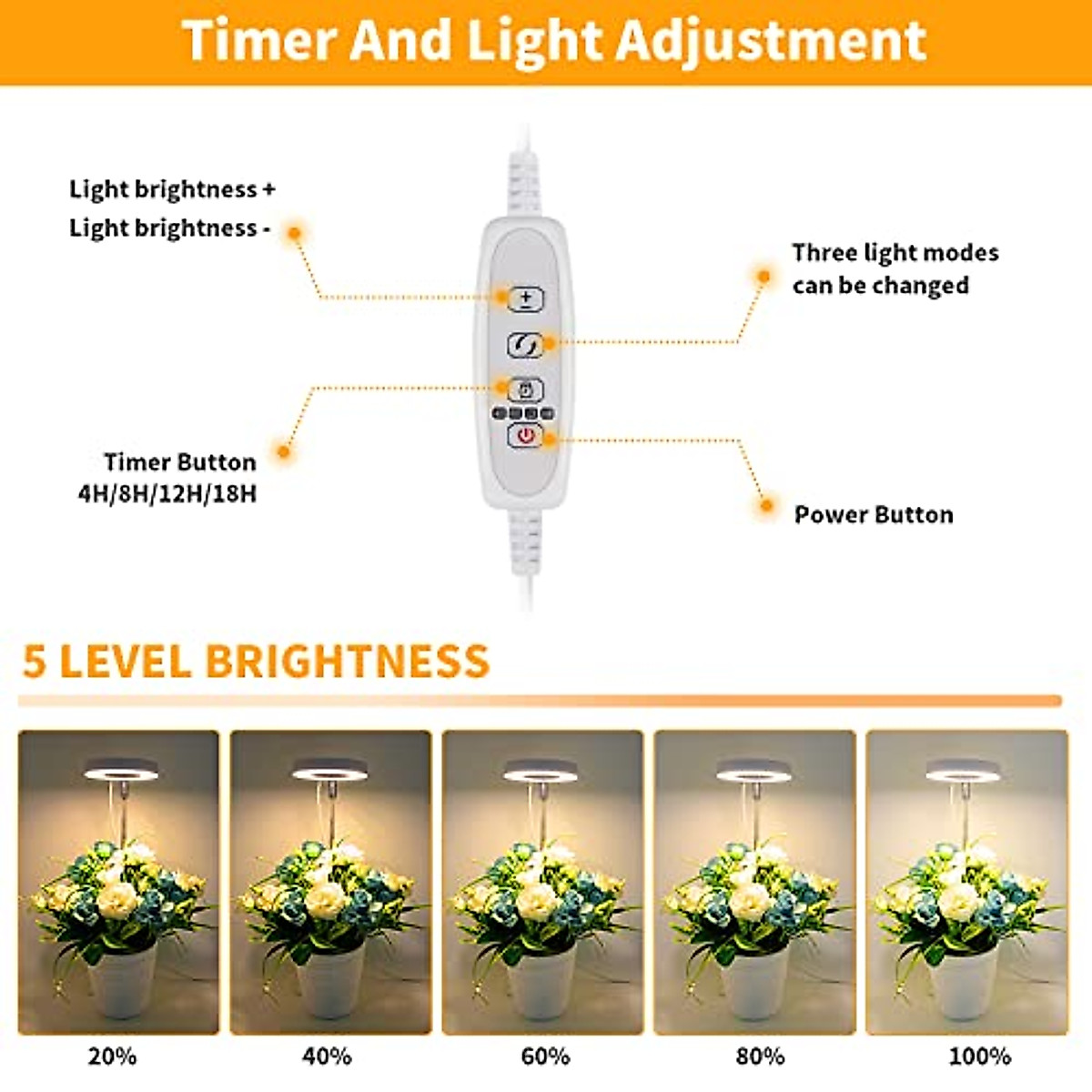 GooingTop LED Grow Light, Halo Plant Lamp for Indoor Plants Growing, White Circle Low Light for Bonsai Succulents Mini Small Plants,Upgrade Timer 4/8/12/18 Hrs (with USB Plug)