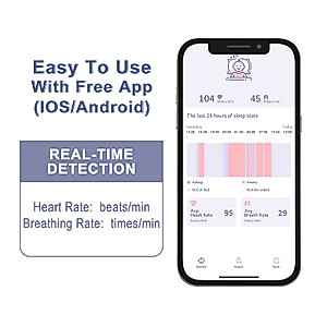Baby Breathing Monitor, Smart Baby Monitors with Mat - Tracks Baby's Breathing Rate, Heart Rate and Provide Sleep Report, Alarm in APP for Baby Safety, Fits Babies 1 to 6 Months